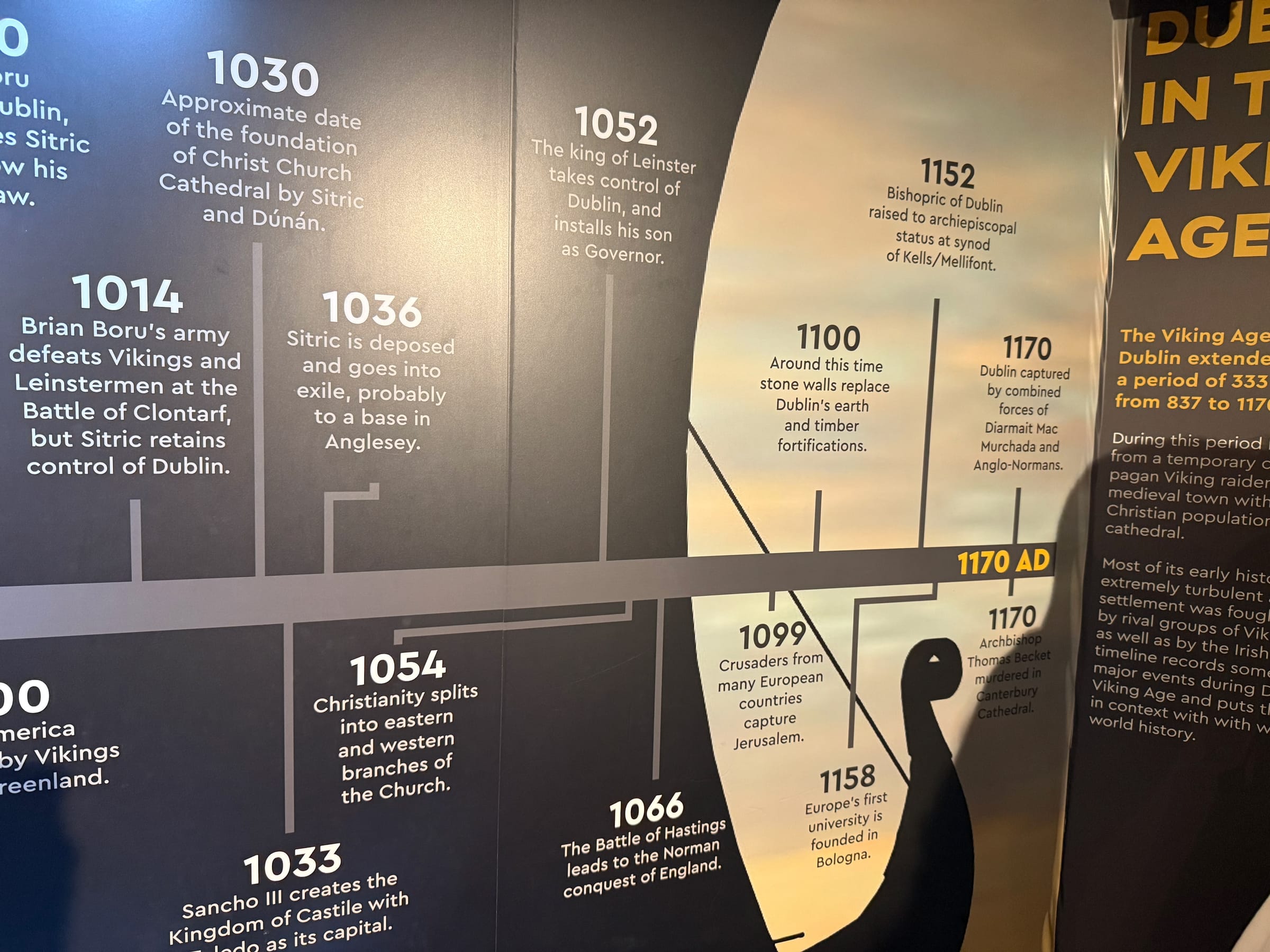 Review of Dublinia. The Viking Museum of Dublin